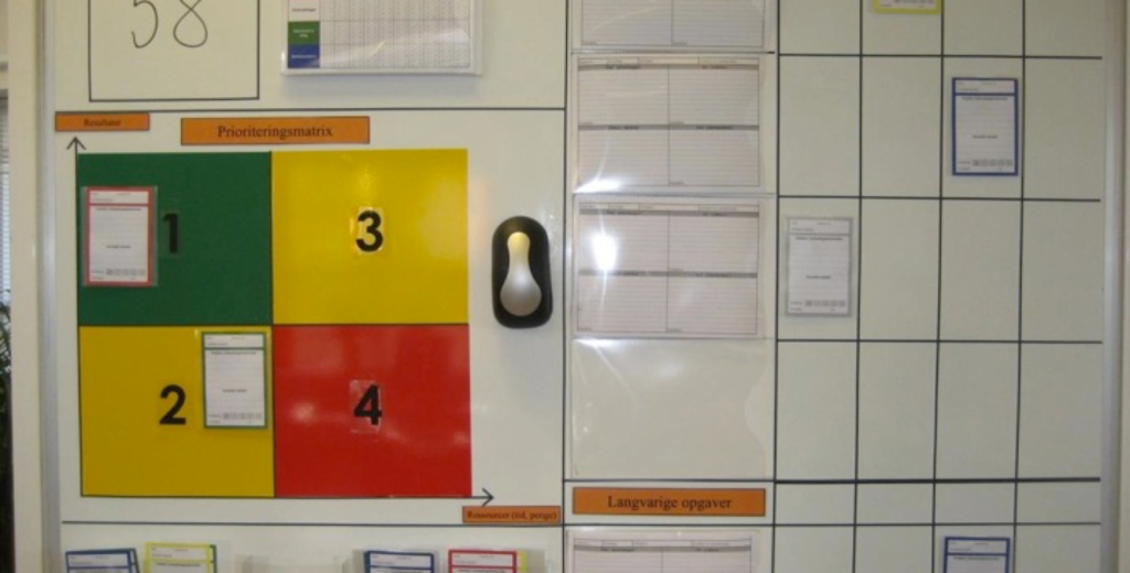 Kaizen - Løbende forbedringer og Problemløsning - Center for Lean