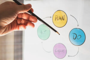 Kaizen - Løbende forbedringer og Problemløsning - Center for Lean